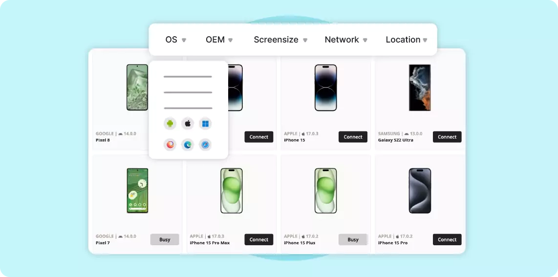 Mobile Testing Lab with Real Devices Over Cloud