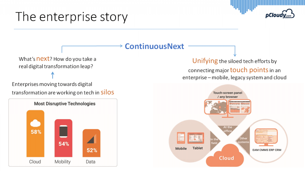 Opkey is Now pCloudy Automation Studio | Pcloudy
