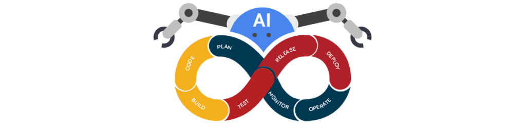 The Role of Artificial Intelligence in Transforming DevOps | Pcloudy