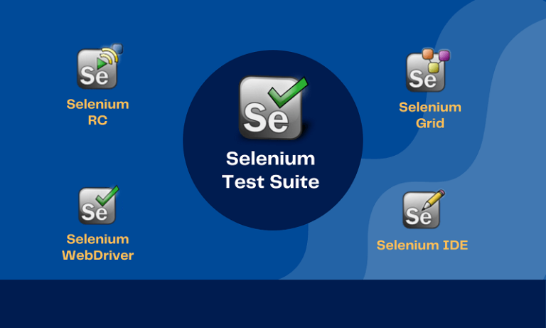 Understanding Selenium Python Bindings for effective Test Automation