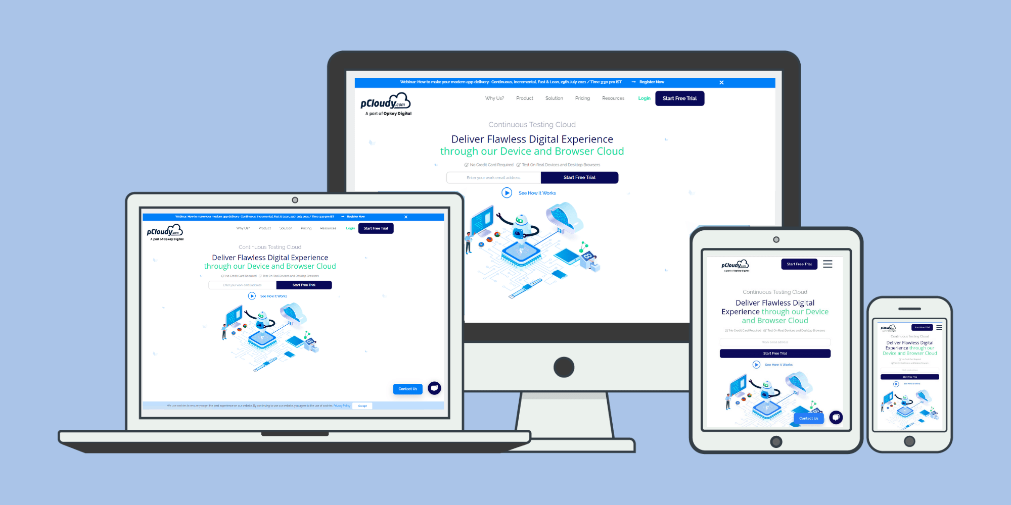 Understanding Cross Browser Testing and Responsive Testing