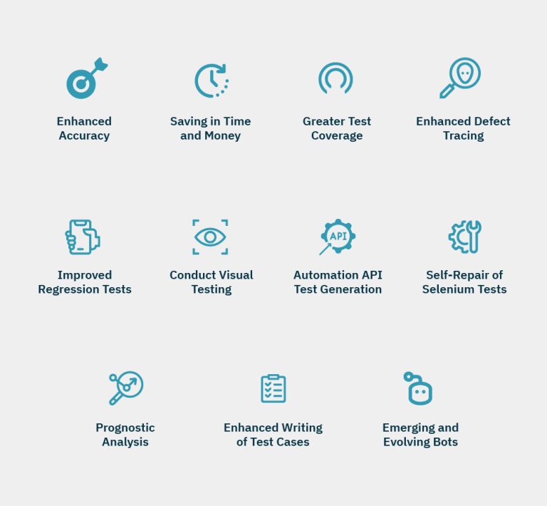 Top Powerful AI Test Automation Tools for the Future Top Powerful AI Test Automation Tools for the Future